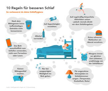 Schlafhygiene Tipps: So kannst du besser schlafen | Getsurance